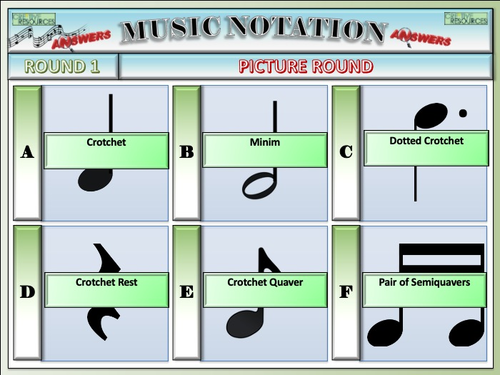 Musical Notation Quiz - UK | Teaching Resources