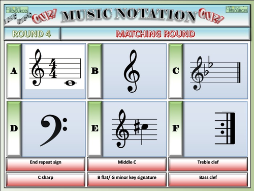 Musical Notation Quiz Uk Teaching Resources