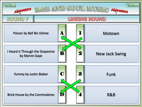 RnB and Soul Music Quiz | Teaching Resources