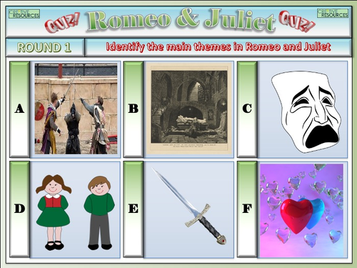 Romeo and Juliet Quiz | Teaching Resources
