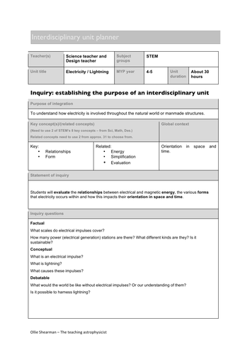 IDU Electricity - IB MYP STEM unit plan | Teaching Resources