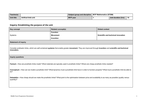 IB MYP Artifical limb - Math STEM unit | Teaching Resources