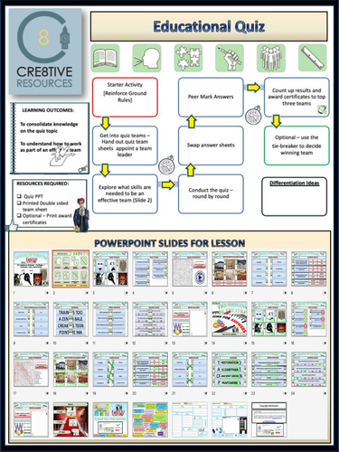 Origins and history of Theatre Drama Quiz | Teaching Resources