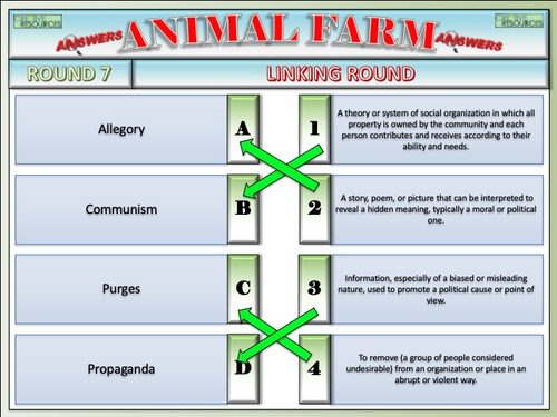 Animal Farm English Revision Quiz | Teaching Resources