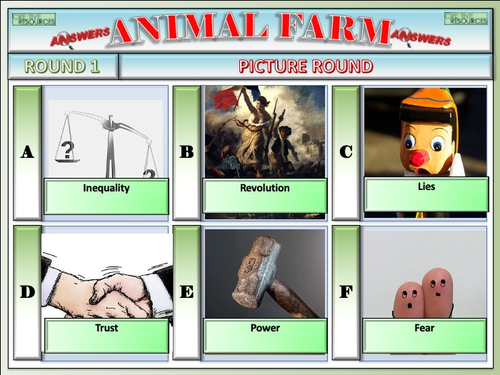 Animal Farm English Revision Quiz | Teaching Resources