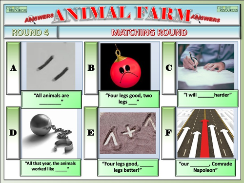 Animal Farm English Revision Quiz | Teaching Resources
