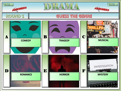 Drama - End of Term Quiz | Teaching Resources