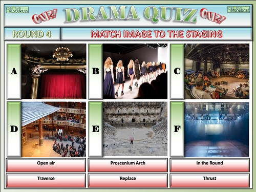 Drama - End of Term Quiz | Teaching Resources
