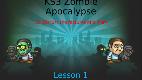 Zombie Writing KS3 English | Teaching Resources