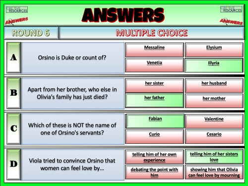 Twelfth Night - Shakespeare Quiz | Teaching Resources