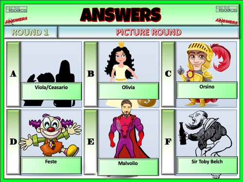 Twelfth Night - Shakespeare Quiz | Teaching Resources