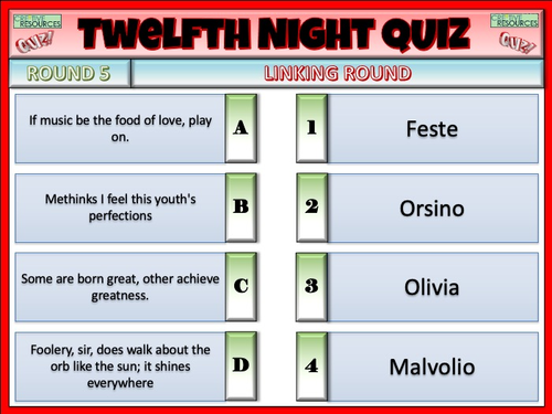 Twelfth Night - Shakespeare Quiz | Teaching Resources