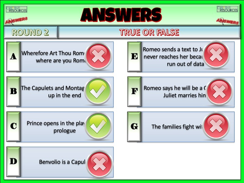 Romeo and Juliet - Shakespeare Play | Teaching Resources