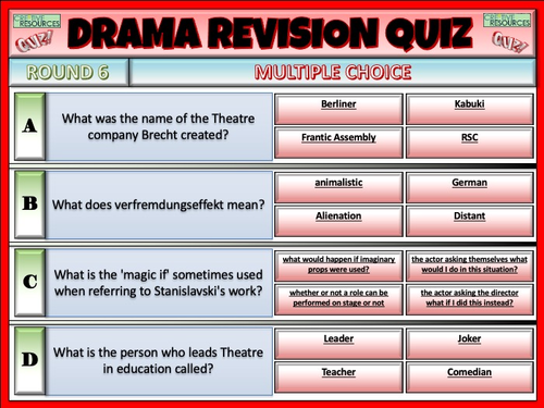 Theatre Practitioners Quiz | Teaching Resources