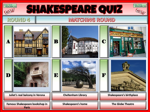 Shakespeare Quiz | Teaching Resources