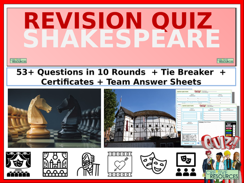 Shakespeare Quiz | Teaching Resources