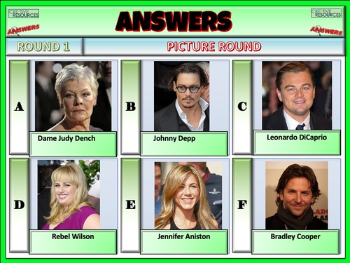 End of Term Drama Quiz | Teaching Resources