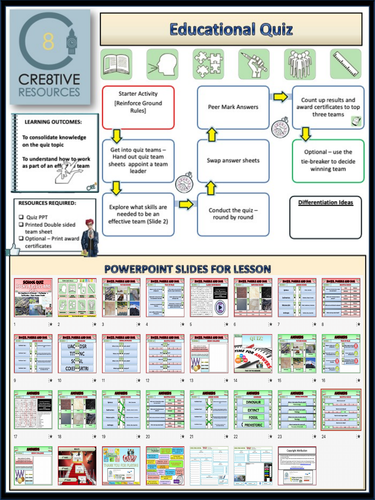 Rocks Fossils and Soil Quiz | Teaching Resources
