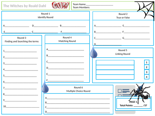 The Witches Quiz | Teaching Resources