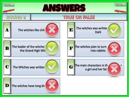 The Witches Quiz | Teaching Resources