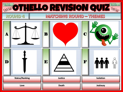 Othello Shakespeare Quiz | Teaching Resources