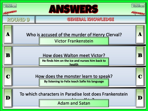 Frankenstein English & Drama Quiz | Teaching Resources