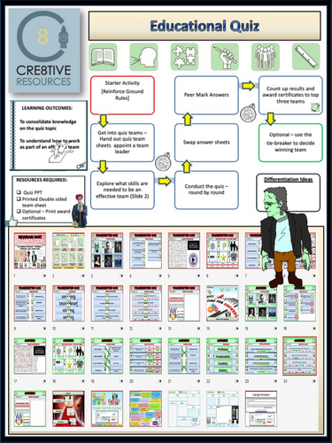 Frankenstein English & Drama Quiz | Teaching Resources