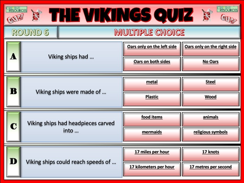 The Vikings History Quiz | Teaching Resources