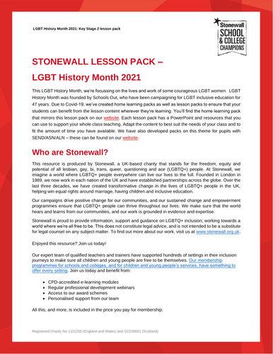 Courageous women - LGBT History Month 2021 (KS2) | Teaching Resources