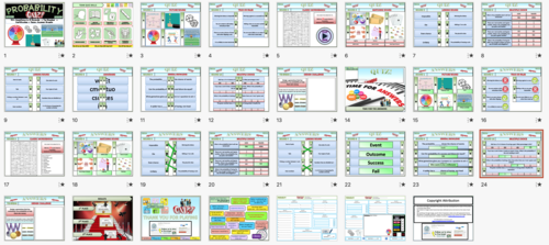 Probability Ks3 Maths Revision Quiz | Teaching Resources