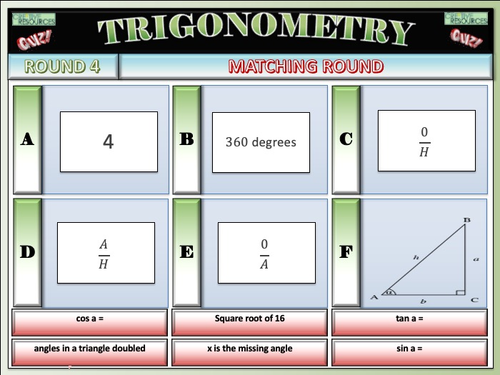 Trigonometry Maths Quiz | Teaching Resources
