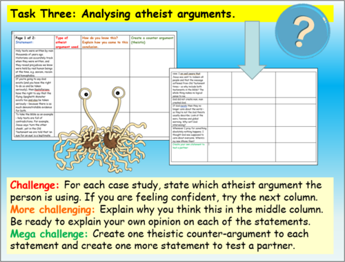 Complete Year 9 RE (in one download) | Teaching Resources
