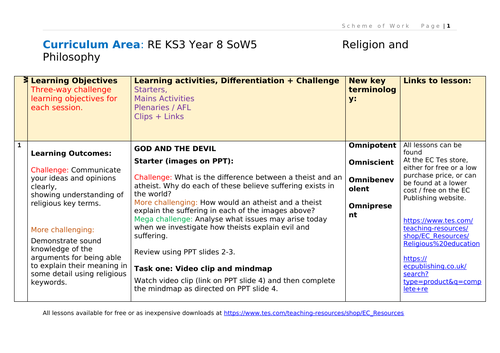 RE Planning | Teaching Resources