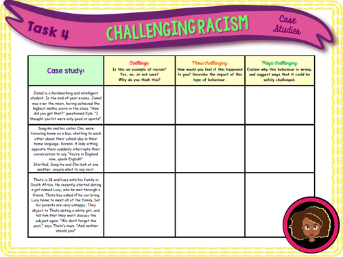 Racism KS2 | Teaching Resources