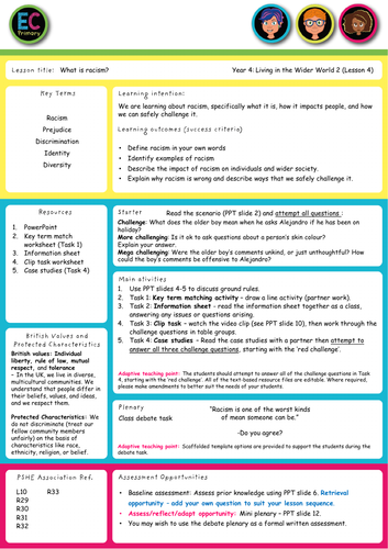 Racism KS2 | Teaching Resources
