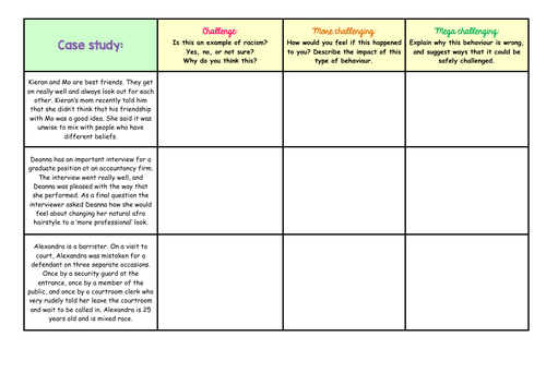 Racism KS2 | Teaching Resources