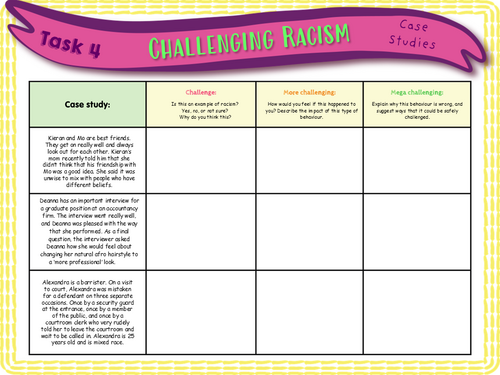 Racism KS2 | Teaching Resources