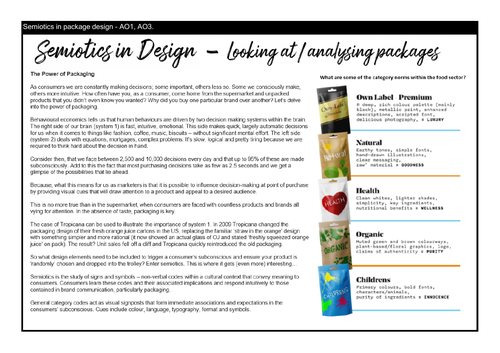 Package design analysis | Teaching Resources