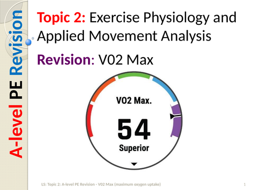 A-Level PE EDEXCEL (spec 2016) V02 Max Revision | Teaching Resources