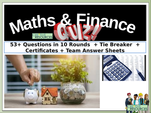Personal Finance Maths Quiz | Teaching Resources