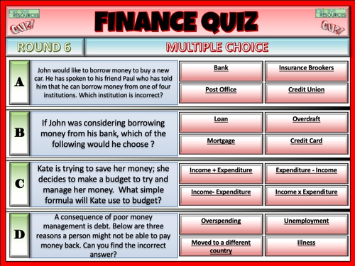 Personal Finance Quiz | Teaching Resources