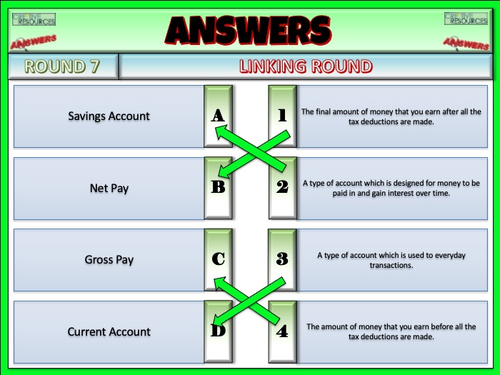 Personal Finance Quiz | Teaching Resources