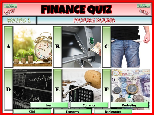 Personal Finance Quiz | Teaching Resources