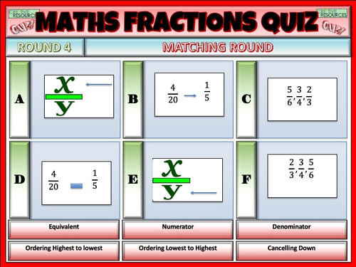 Fractions maths Quiz | Teaching Resources