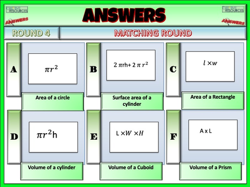 Solids, volumes and surface areas | Teaching Resources