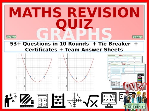 Graphs and Scatter Diagrams Maths quiz | Teaching Resources