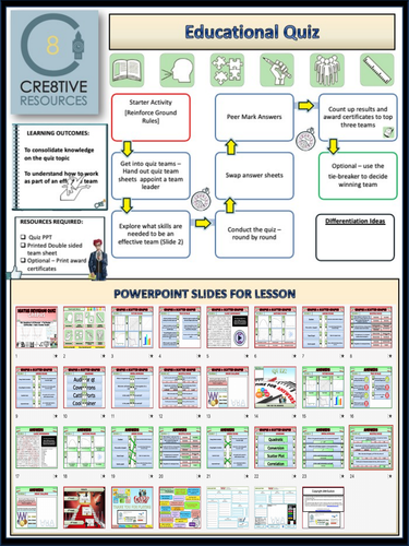 Graphs and Scatter Diagrams Maths quiz | Teaching Resources