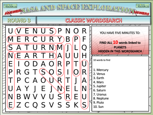 NASA and Space Exploration | Teaching Resources