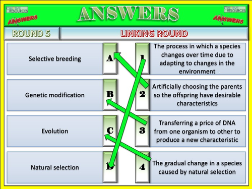 Natural selection and genetic modification | Teaching Resources