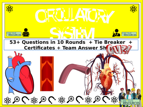 Circulatory system Science Quiz | Teaching Resources
